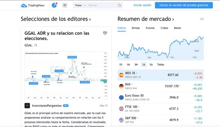 TradingView 2021 | Guía Práctica para operar con TradingView