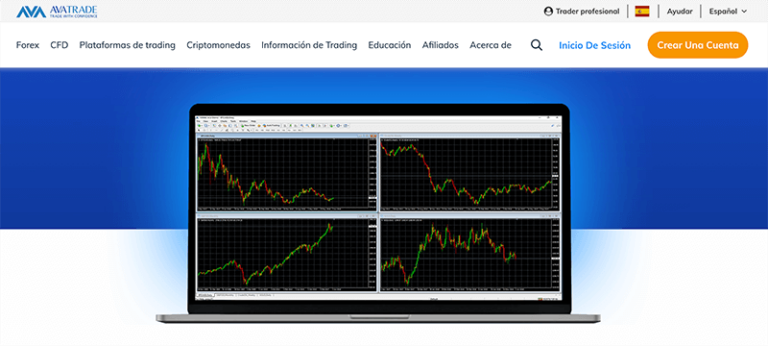 MetaTrader 4 | Qué es y cómo se usa la plataforma de trading líder